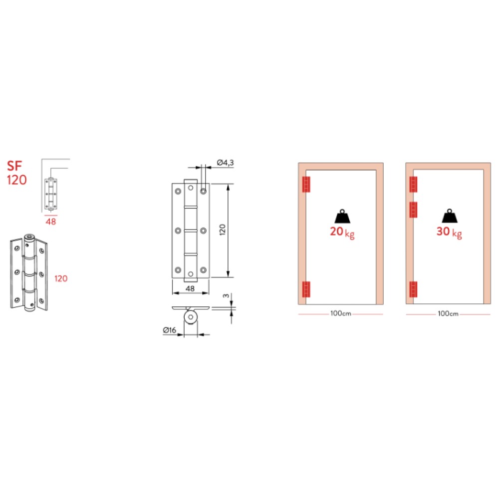 Koplanares Scharnier - Justor SF 120 - Bester Preis
